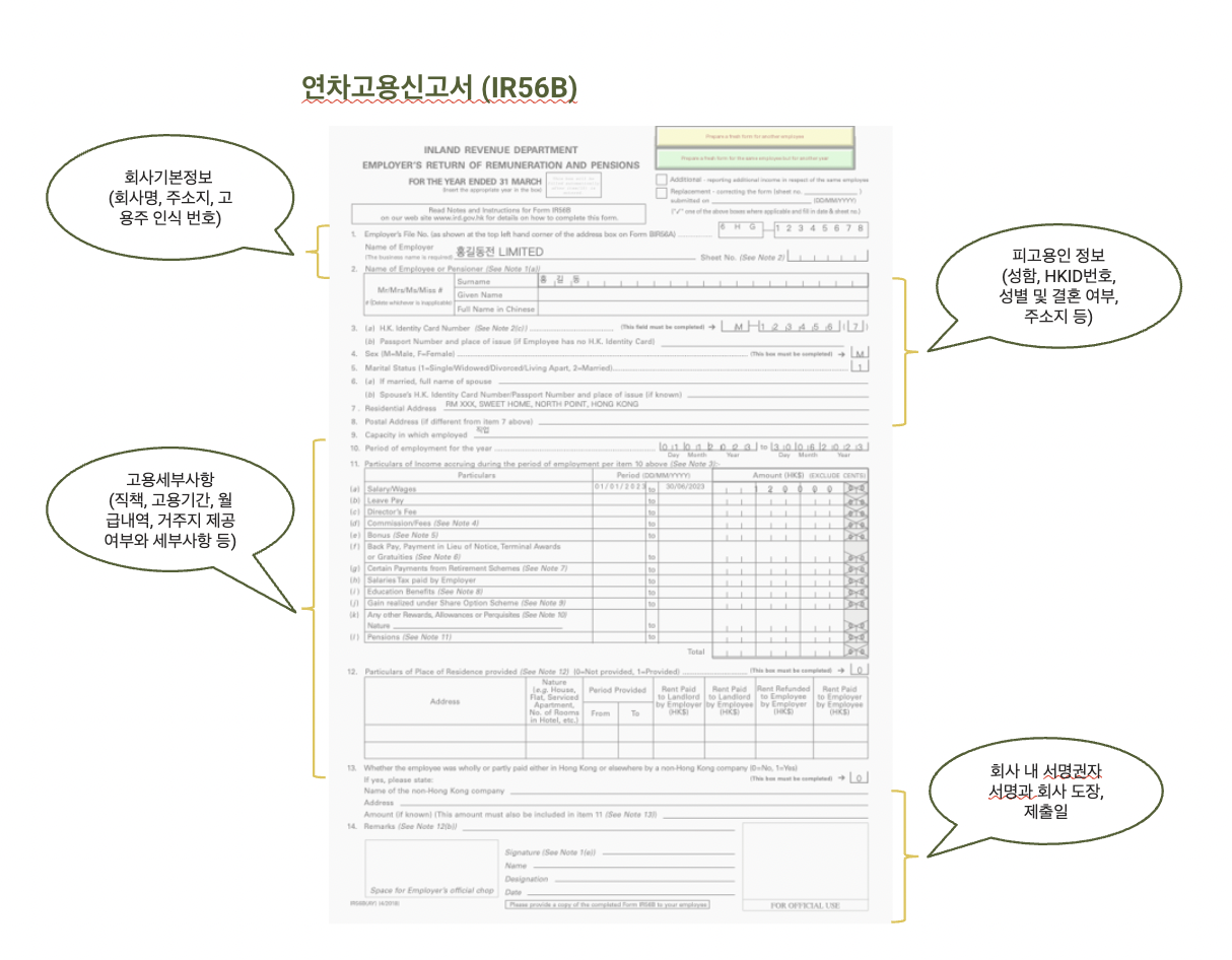 IR56(Kr) - Olive & Vine