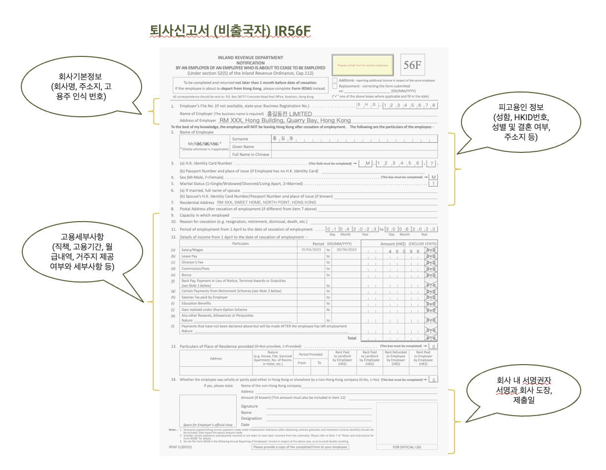 IR56(Kr) - Olive & Vine
