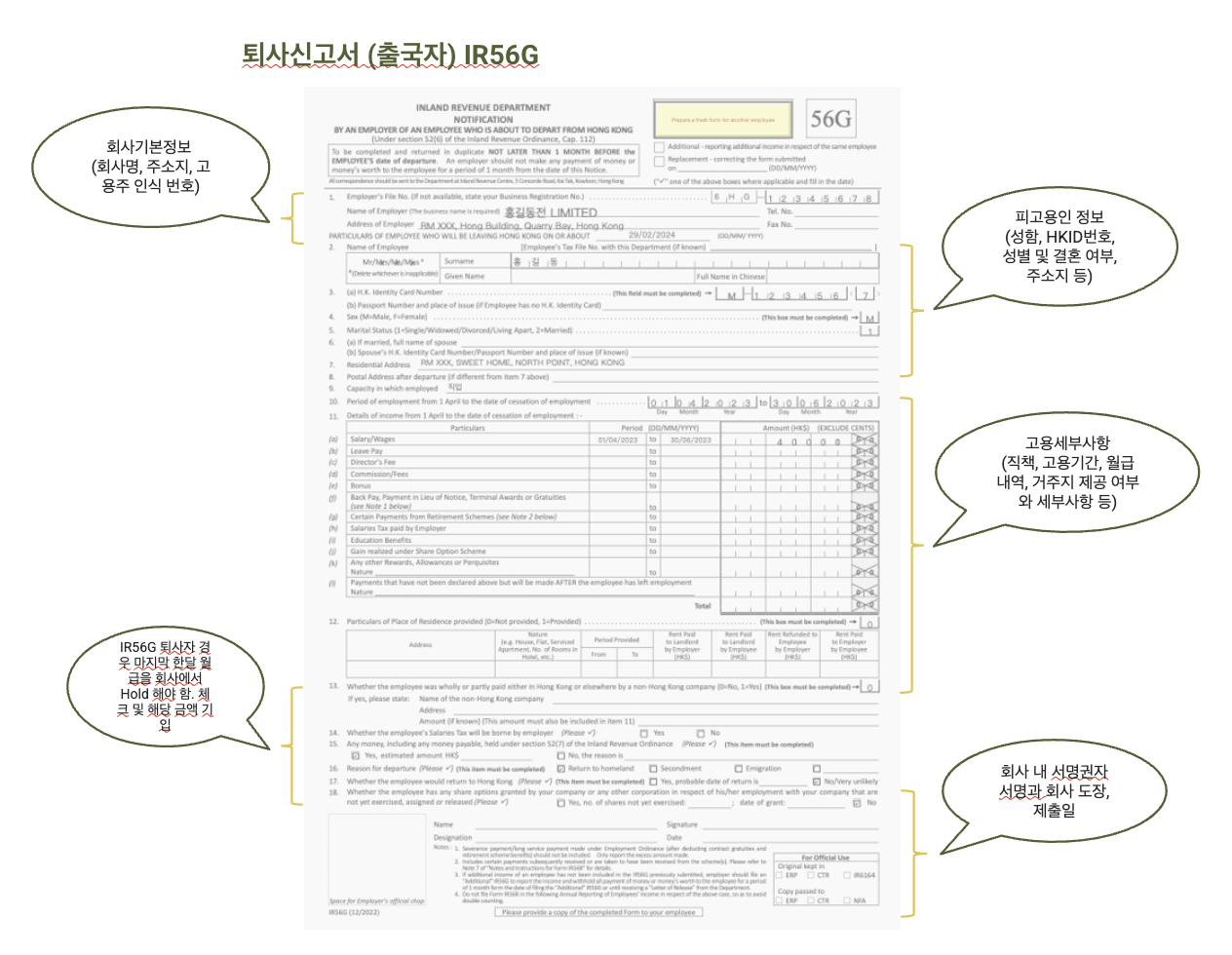 IR56(Kr) - Olive & Vine